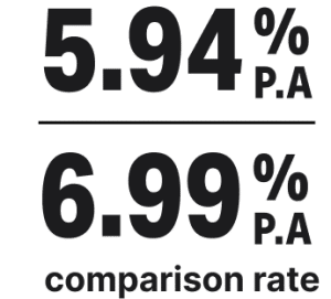 Wallet Wizard vs Nimble Review | Loan Comparison | Savvy